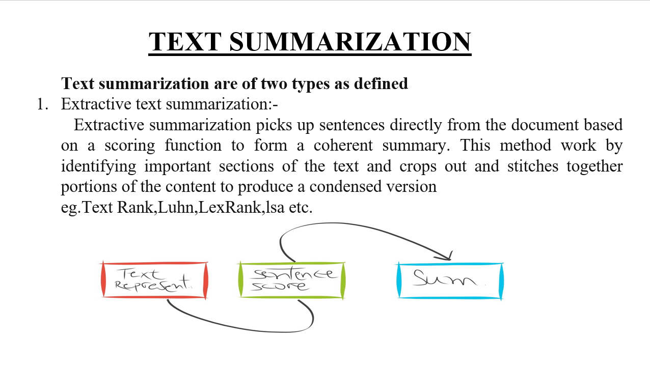 GitHub - mayurmapari/Text-Summarization-NLP-Project