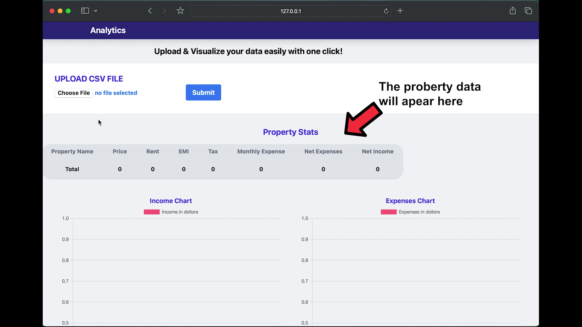 GitHub - mumenzanatii/Building-A-Web-Based-Data-Analytics-Visualizations-Software