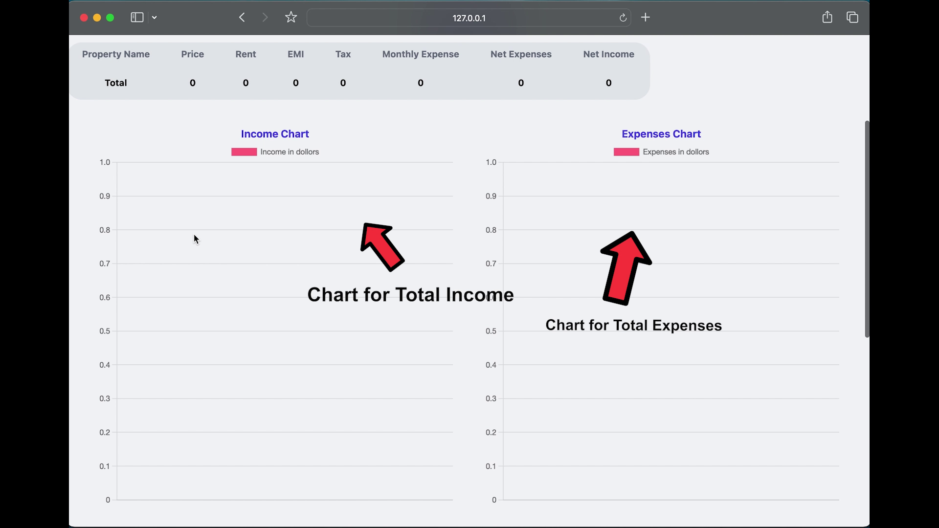 GitHub - mumenzanatii/Building-A-Web-Based-Data-Analytics-Visualizations-Software