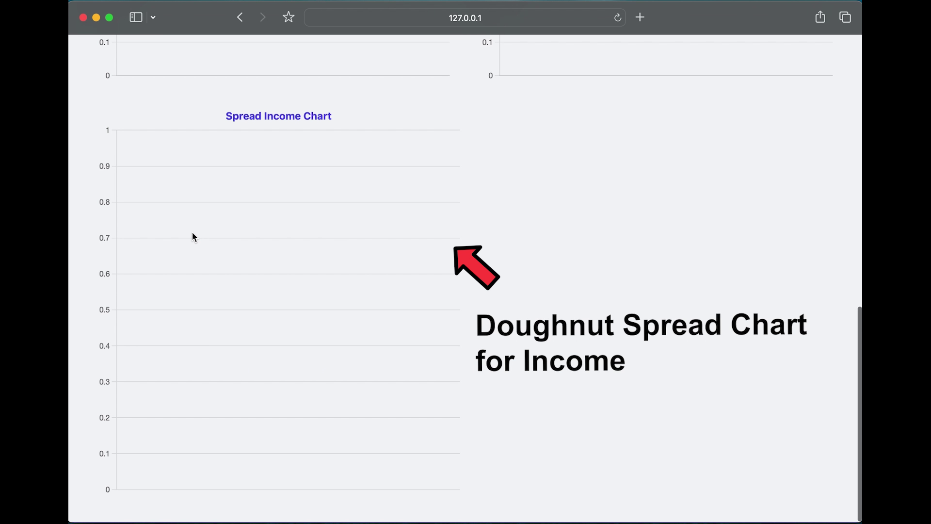 GitHub - mumenzanatii/Building-A-Web-Based-Data-Analytics-Visualizations-Software