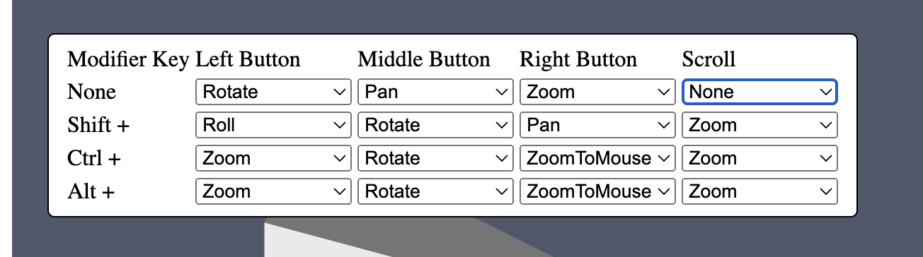 [Bug] - Unable to zoom when holding shift when scrolling with MouseWheel · Issue #2834 · Kitware ...