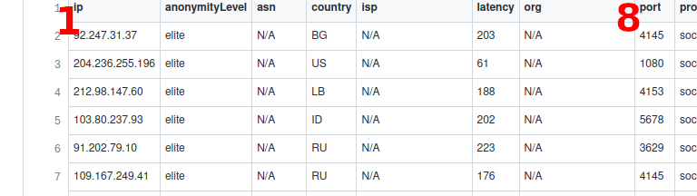 GitHub - qbistsound/scarab: Scarab Proxy Scraper