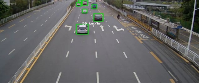 GitHub - roboclub-mnnit/Autonomous_traffic_analysis_system-2022-23-Project