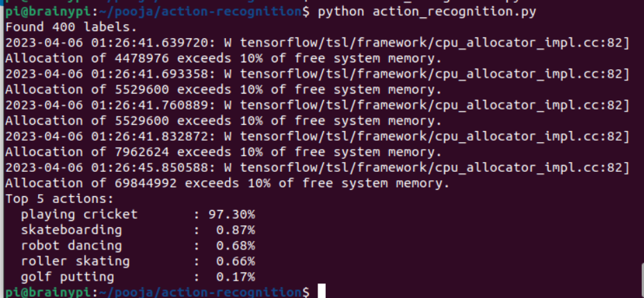 Github Phoenix686 Action Recognition