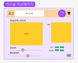 와이어프레임 - project-raidho/raidho_FE GitHub Wiki