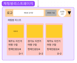 와이어프레임 - project-raidho/raidho_FE GitHub Wiki