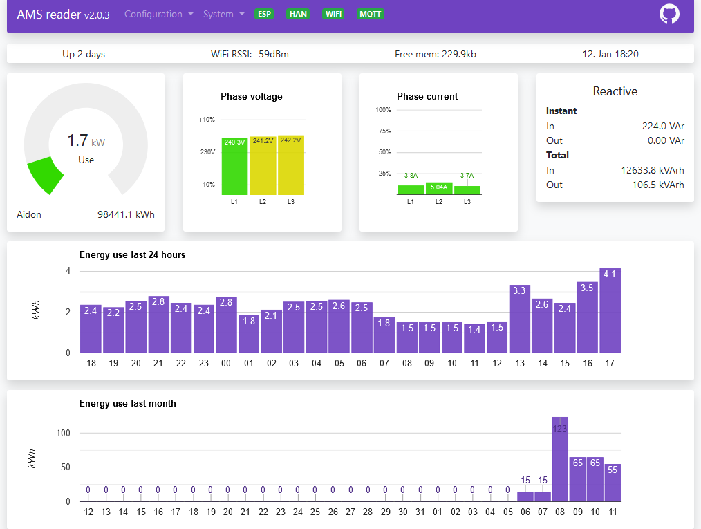 "Energy use last month" is all 0's · Issue #184 · UtilitechAS/amsreader ...