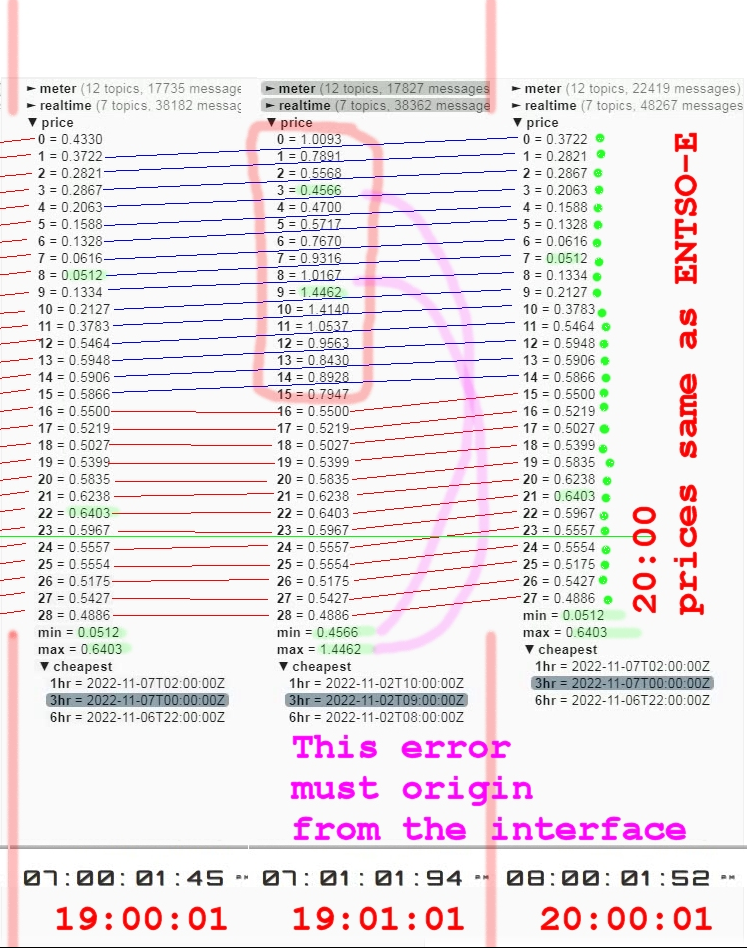 Need help or tips related to logging · Issue #351 · UtilitechAS/amsreader-firmware · GitHub