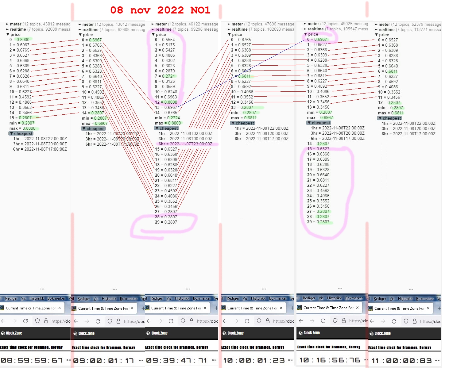 Need help or tips related to logging · Issue #351 · UtilitechAS/amsreader-firmware · GitHub