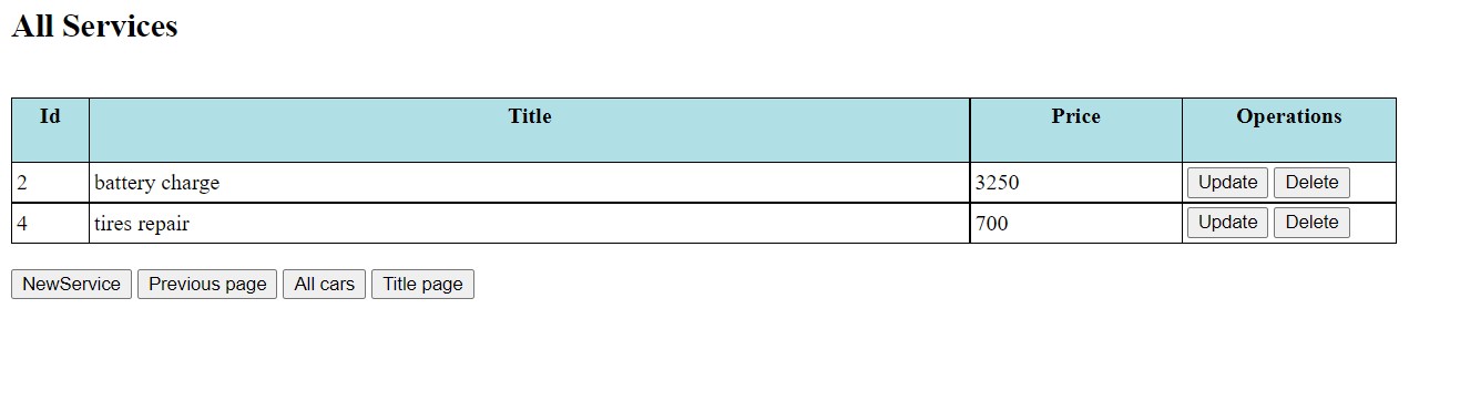 GitHub - MaxRyazan/CarService