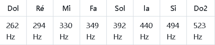 GitHub - Yas-Ho/TP2_TS
