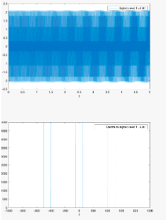 GitHub - Yas-Ho/TP4_TS