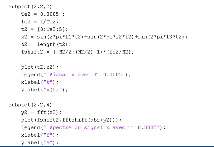 GitHub - Yas-Ho/TP4_TS