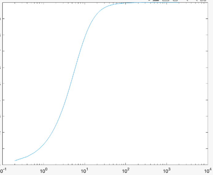 GitHub - Yas-Ho/TP4_TS