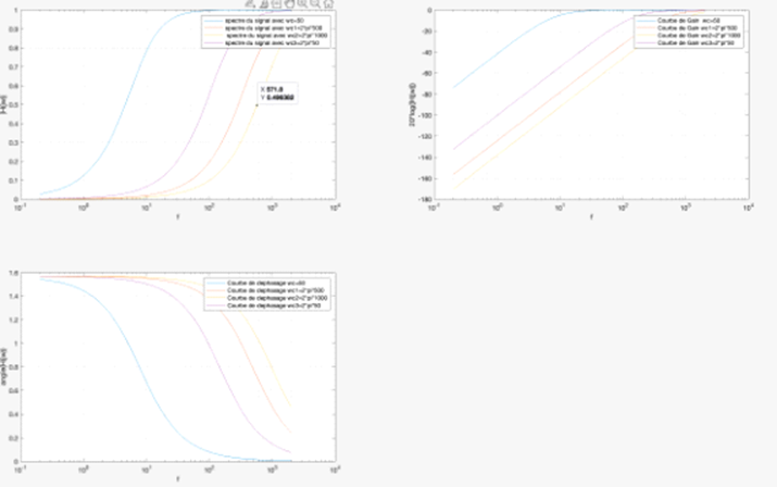 GitHub - Yas-Ho/TP4_TS