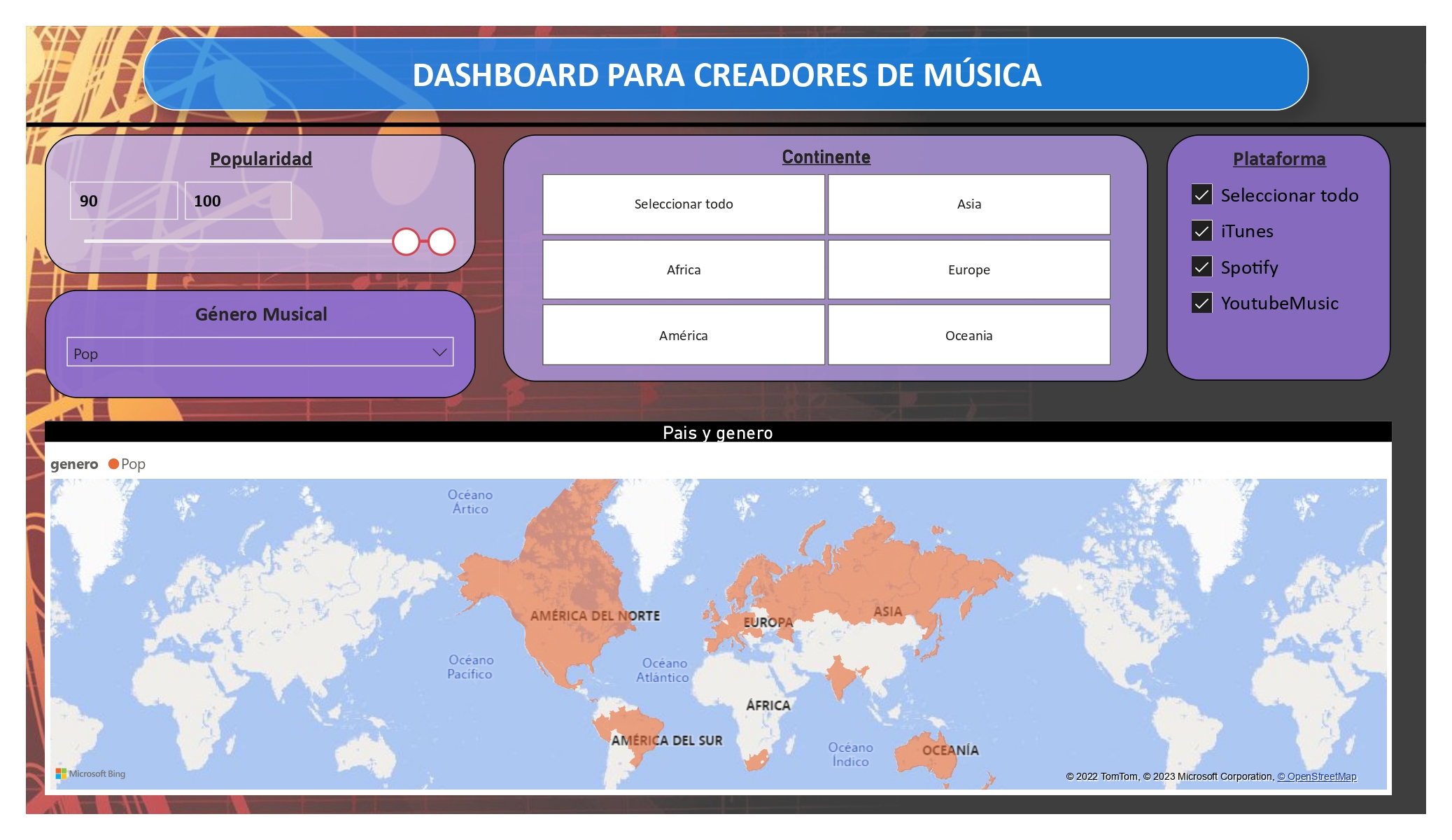 GitHub - bryan-arrivasplata-rojas/PowerBI_v2.114.664.0_data-warehouse-music_2022: Data Warehouse ...