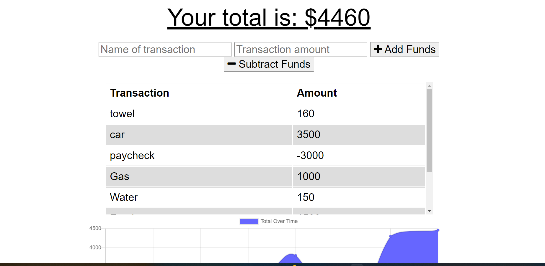 GitHub - aafaydi/PWA