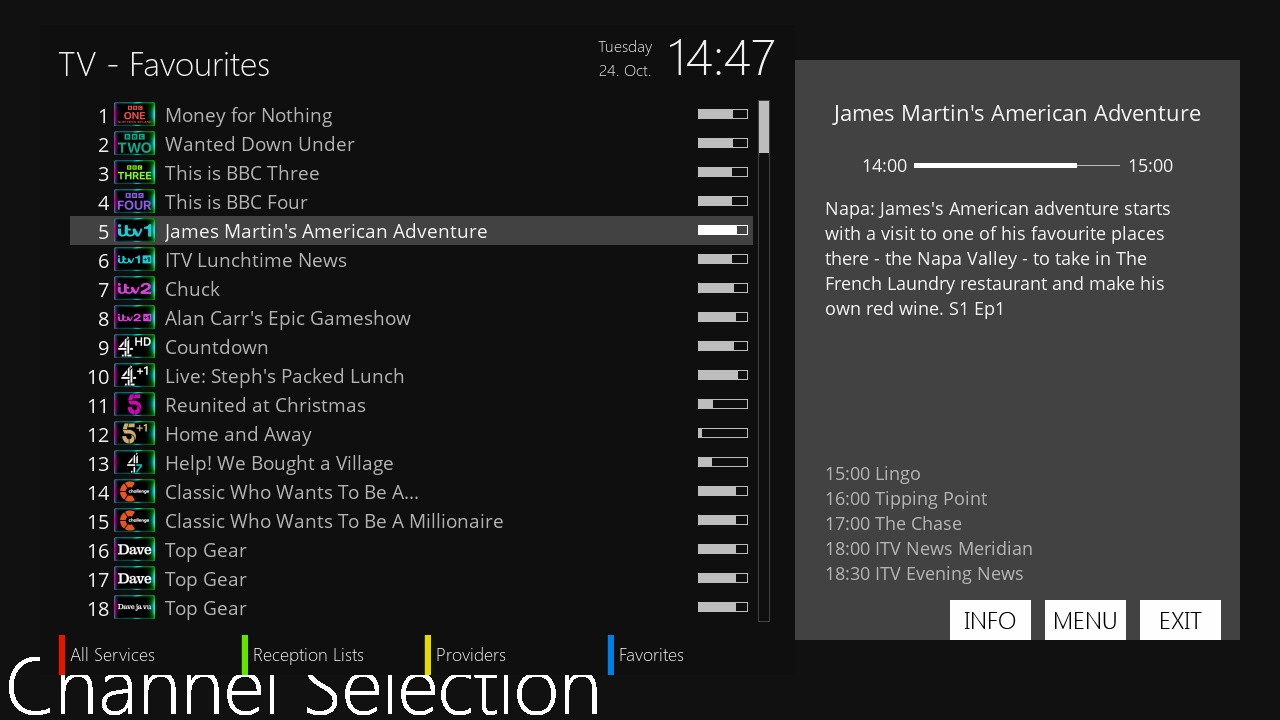 [Picons] Channel List & Movie List use different picon path to Info Bar & Event Info · Issue ...