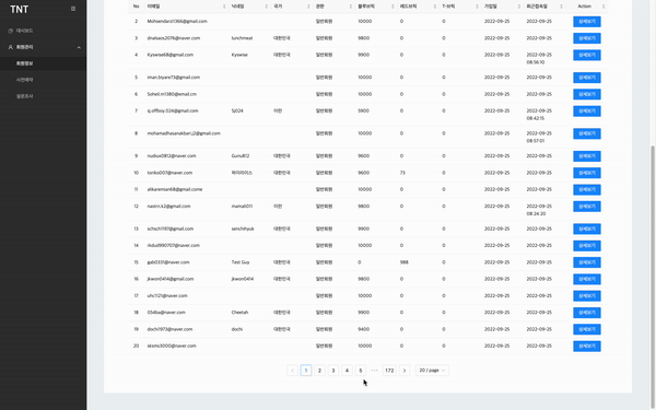 GitHub - JooWonyoung/TIA-admin