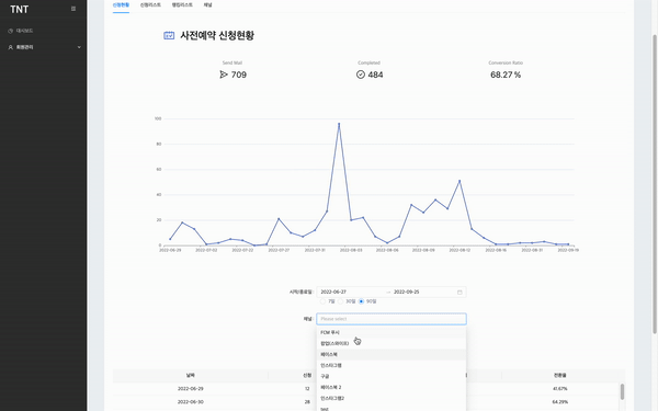 GitHub - JooWonyoung/TIA-admin