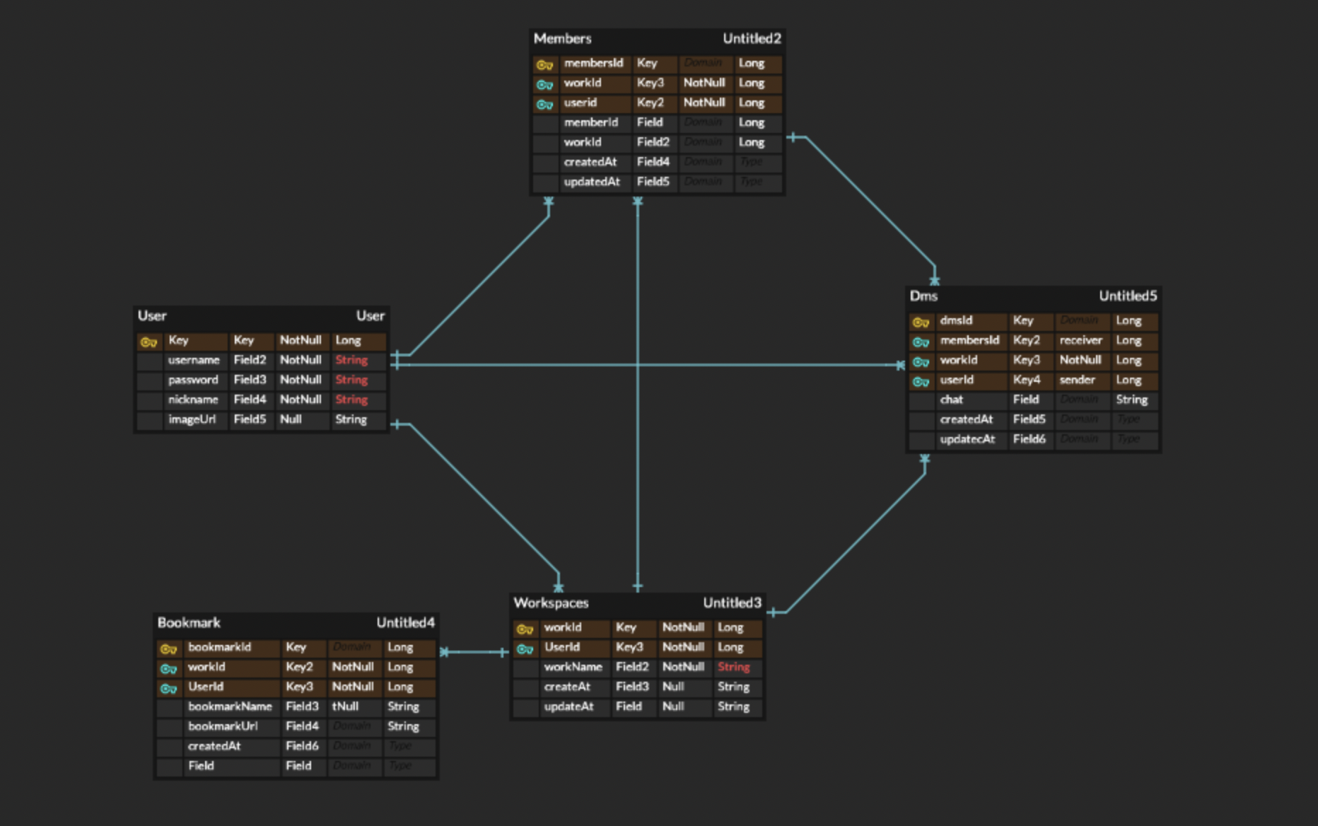 GitHub - hgu5141/SlackClone: 5조 슬랙 클론
