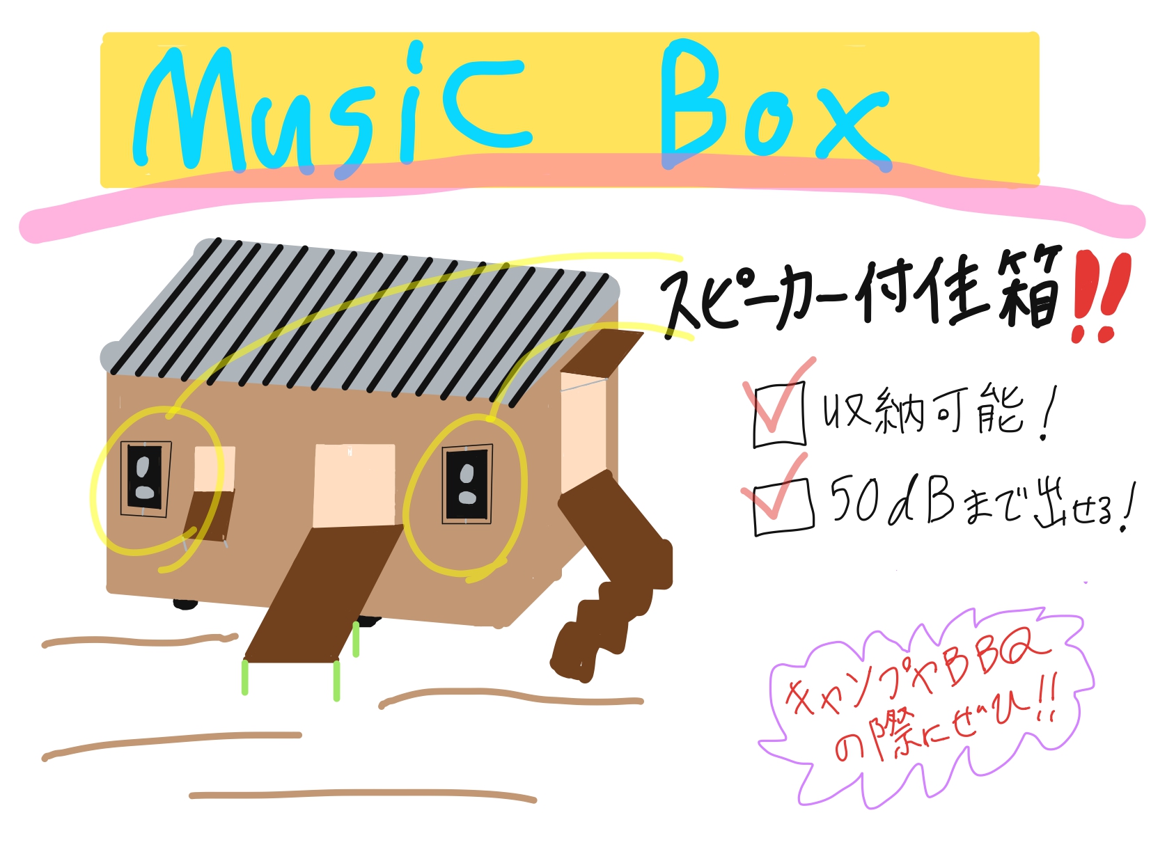 2021年度最終課題提出用Issue · Issue #33 · furuhashilab/jyubako4dronemapping · GitHub