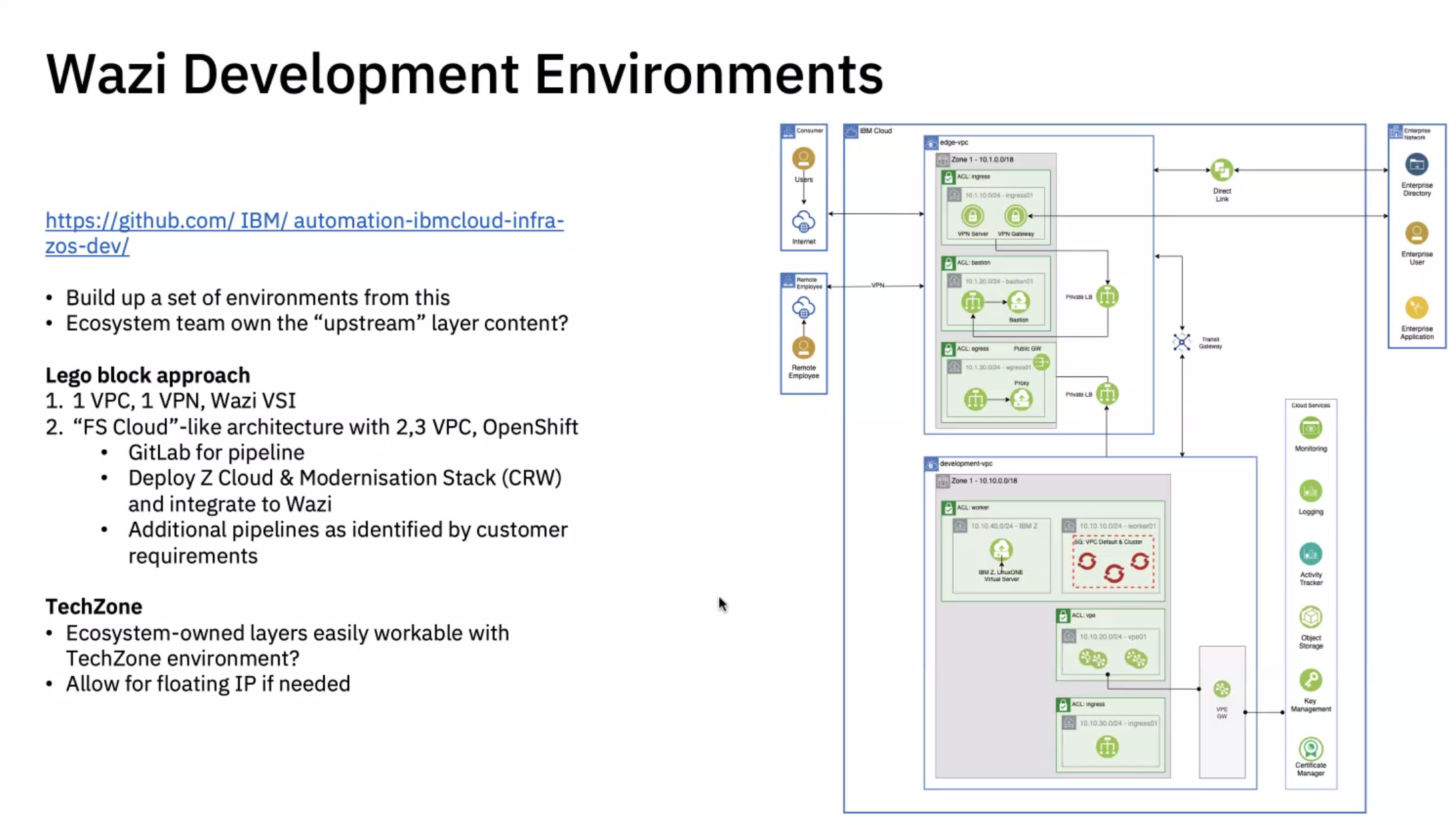 Update Z/OS dev terraform · Issue #328 · cloud-native-toolkit/software ... Update Z/OS dev terraform · Issue #328 · cloud-native-toolkit/software ...