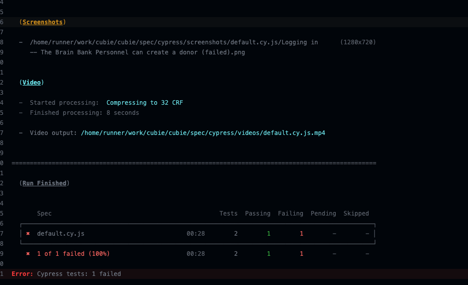 Cypress Not Found By Yarn · Issue 864 · Cypress Io Github Action · Github