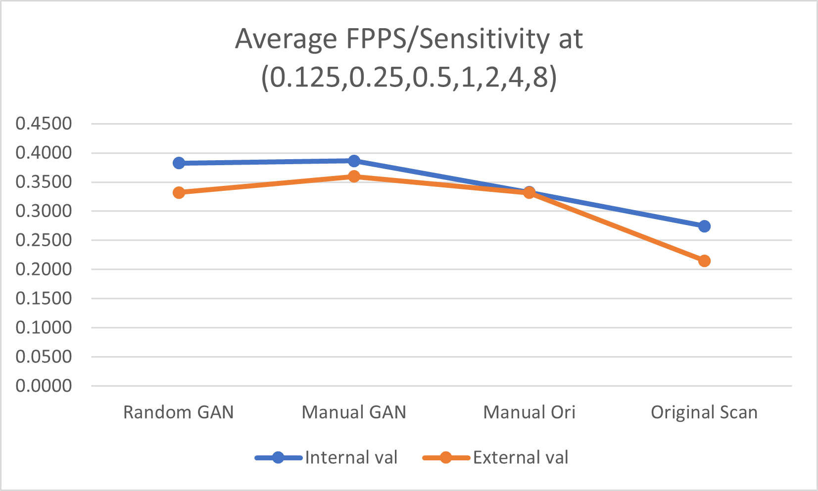 GitHub - yerang823/3D-Unet-seg
