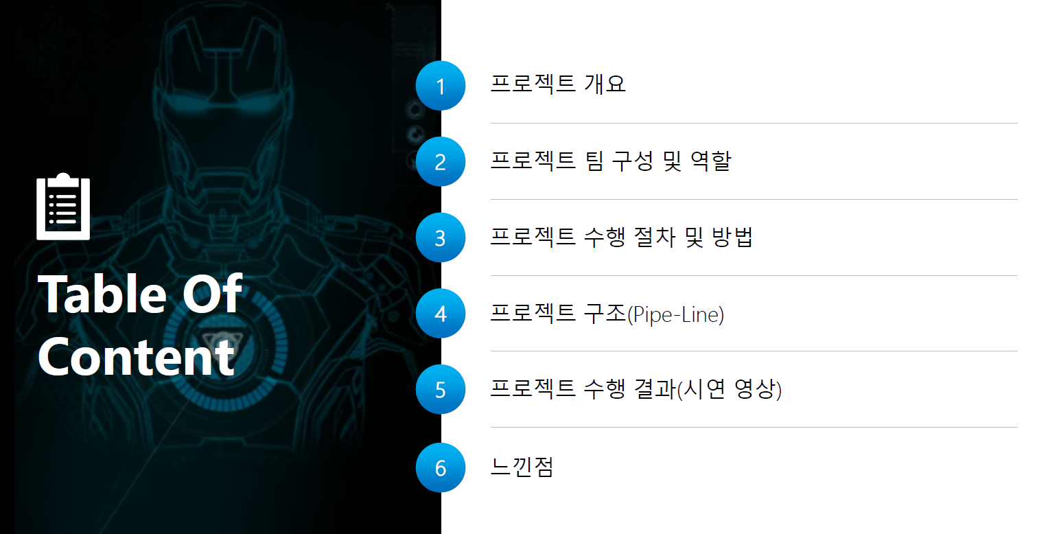 GitHub - ssuzzang/ssingssingcar