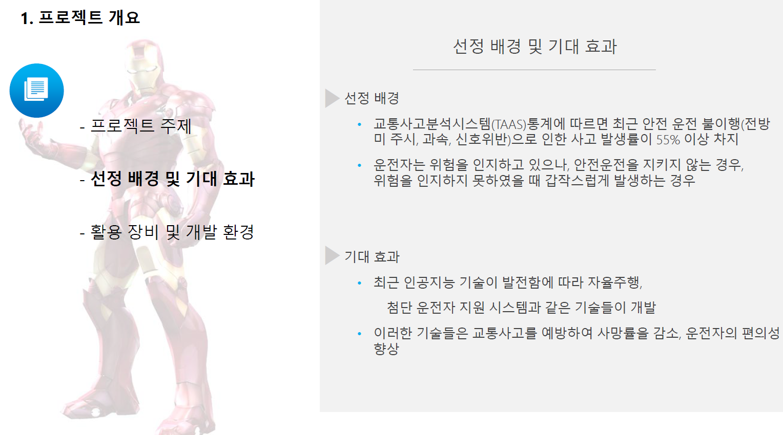 GitHub - ssuzzang/ssingssingcar