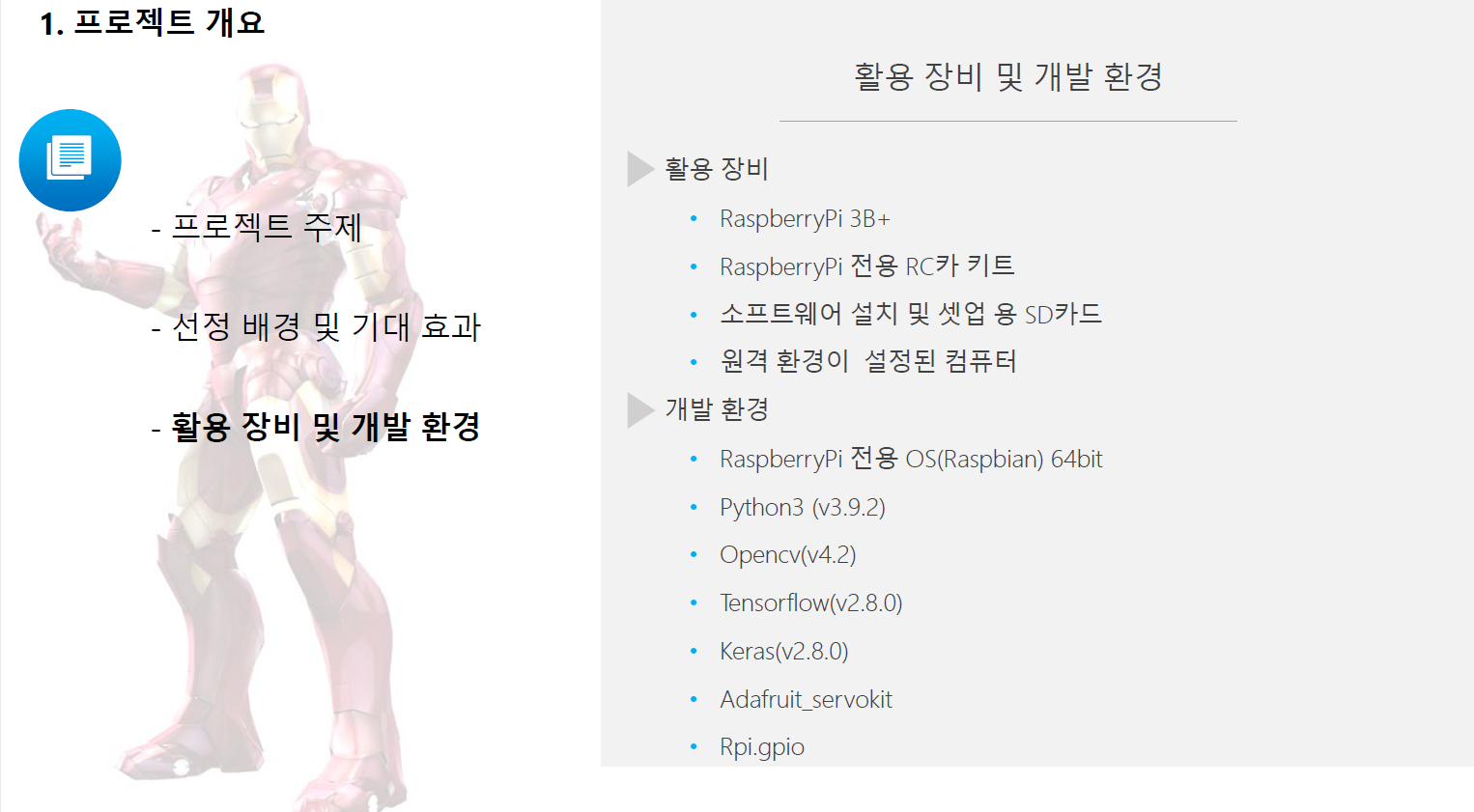 GitHub - ssuzzang/ssingssingcar