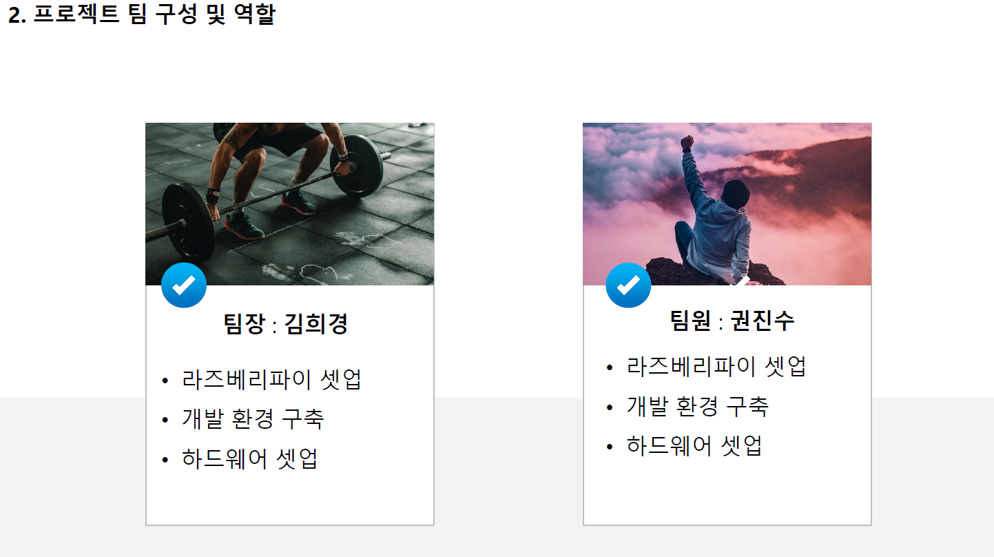 GitHub - ssuzzang/ssingssingcar