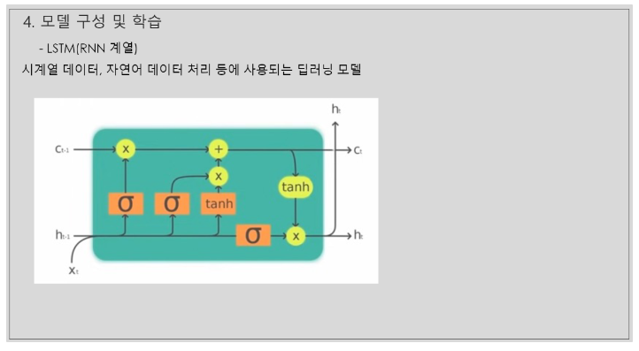 GitHub - ssuzzang/lotto