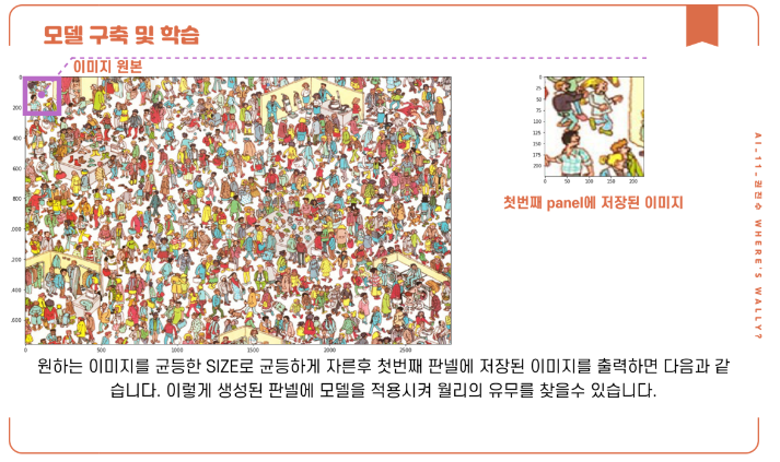 GitHub - ssuzzang/find_Wally