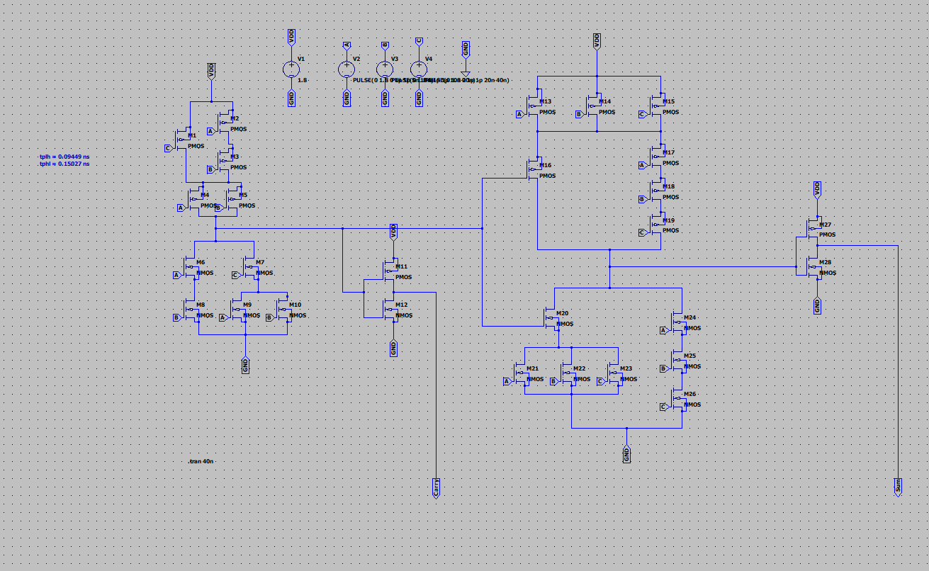 GitHub - SaiSaketh28/CMOS-Full-Adder-and-PTL-Logic