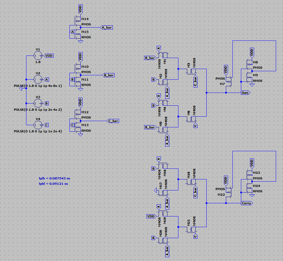 GitHub - SaiSaketh28/CMOS-Full-Adder-and-PTL-Logic