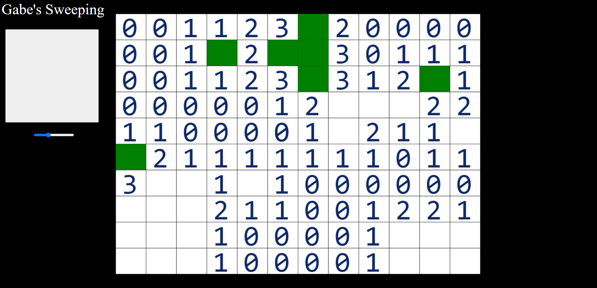 Github Gabegibb Minesweeper