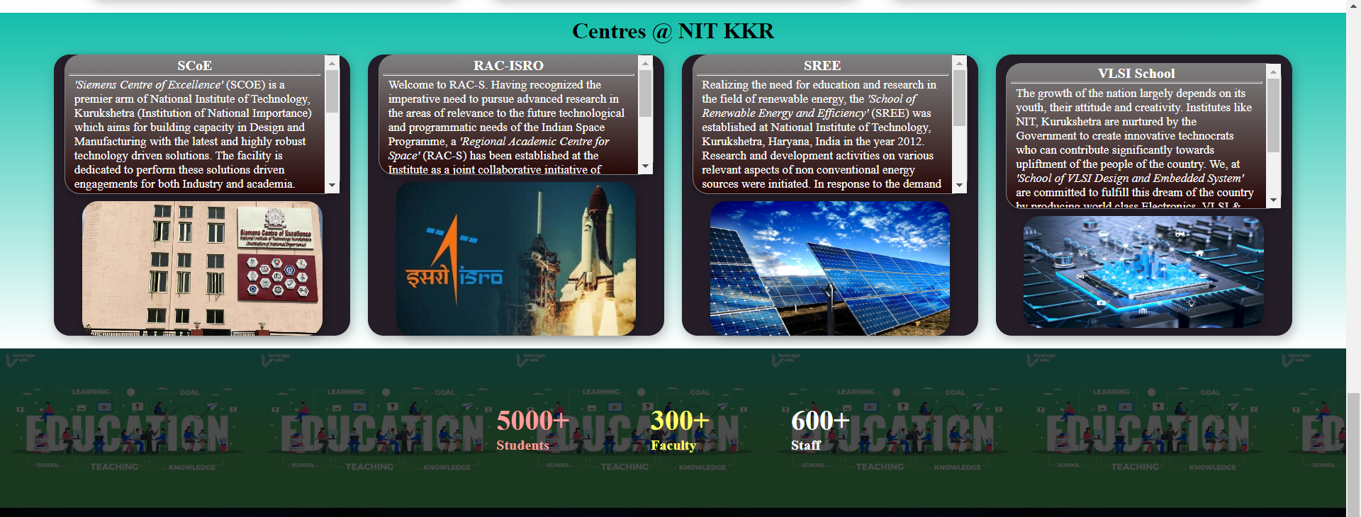 GitHub - shubham-976/NIT_KKR_Website: Its a frontend static website design for our institute NIT ...