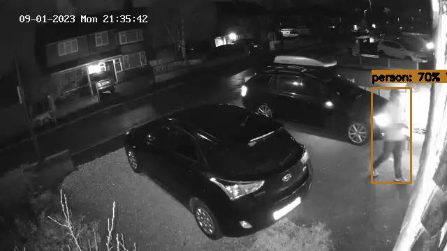 [config Support] Object Detected Correctly But Zoning Not Applied To Event · Issue 4984