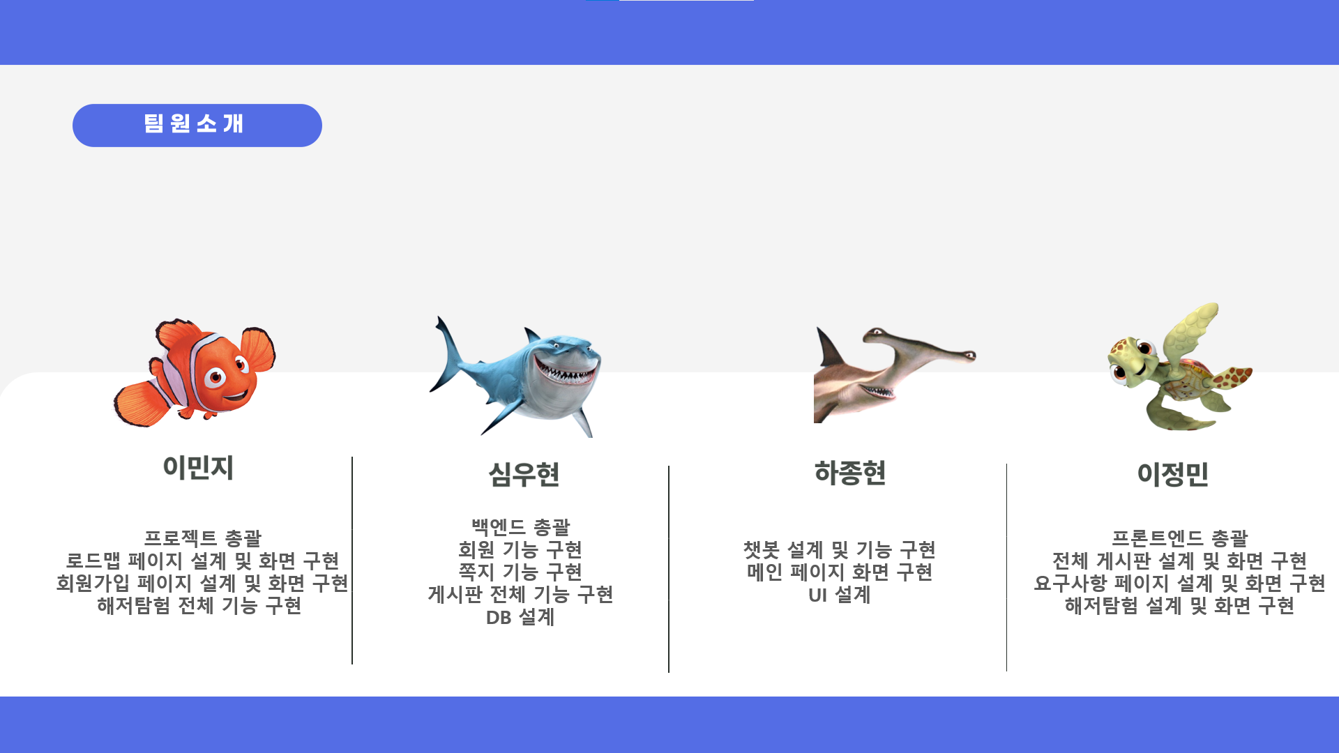 GitHub - 2022-SMHRD-KDT-BigData-4/ITEAT