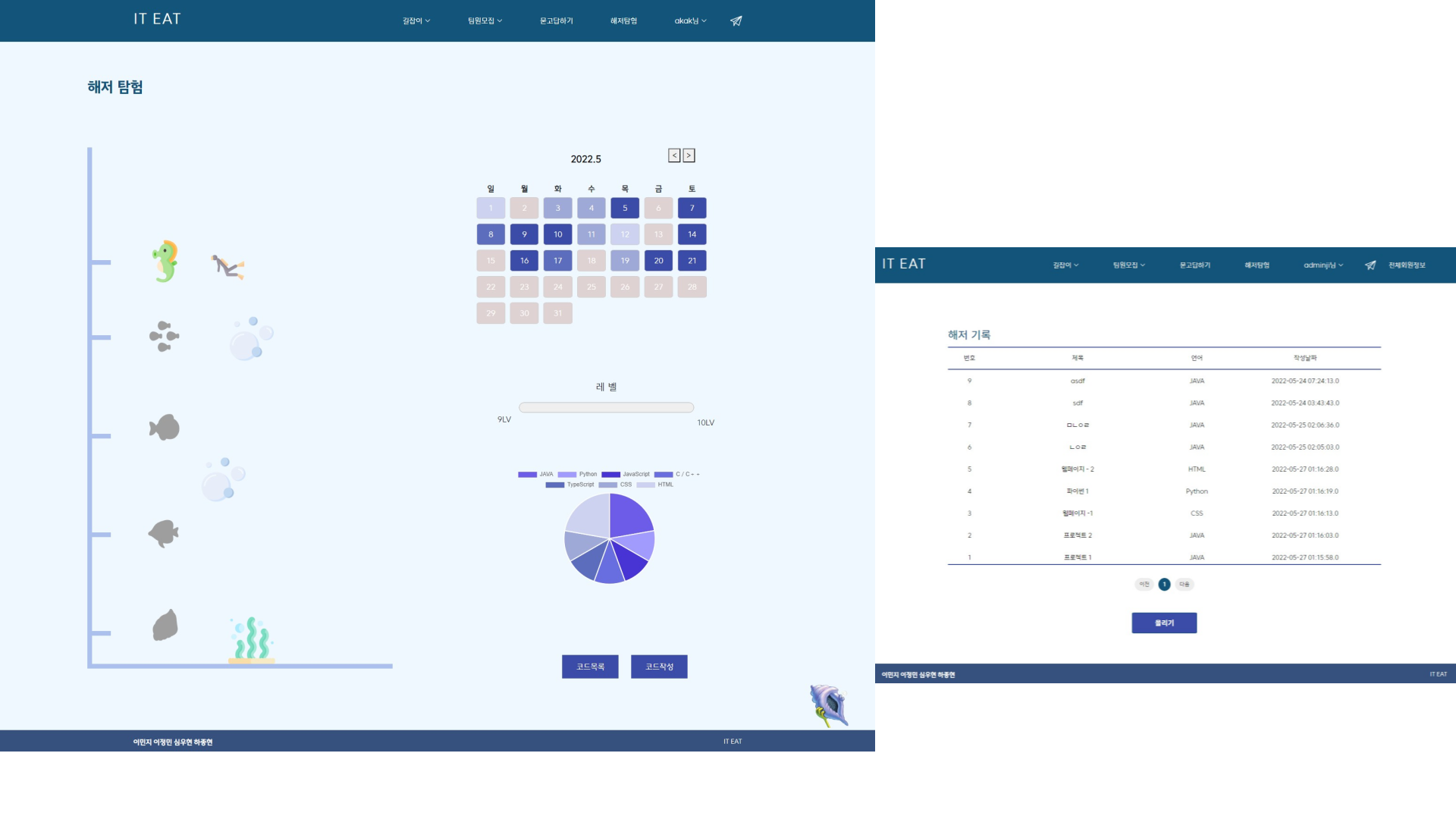 GitHub - 2022-SMHRD-KDT-BigData-4/ITEAT