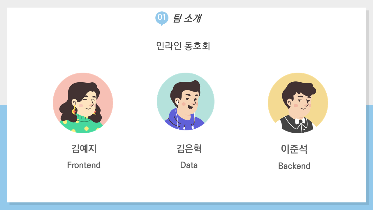 GitHub - yeeahG/Project_ToMyAnimal: [To my Animal] Pet care service ...