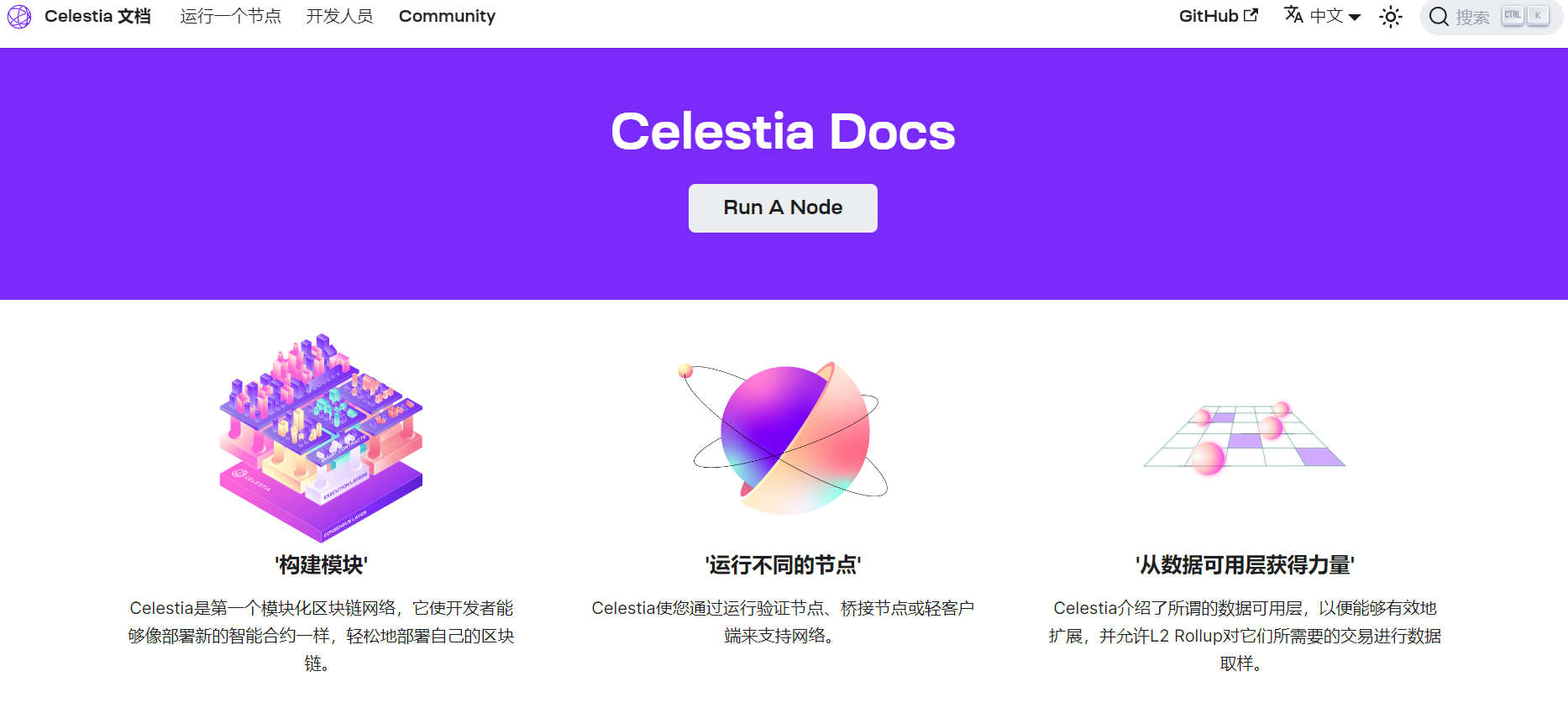 Step 2 : Translations by Gunter038 · Pull Request #198 · celestiaorg/docs · GitHub