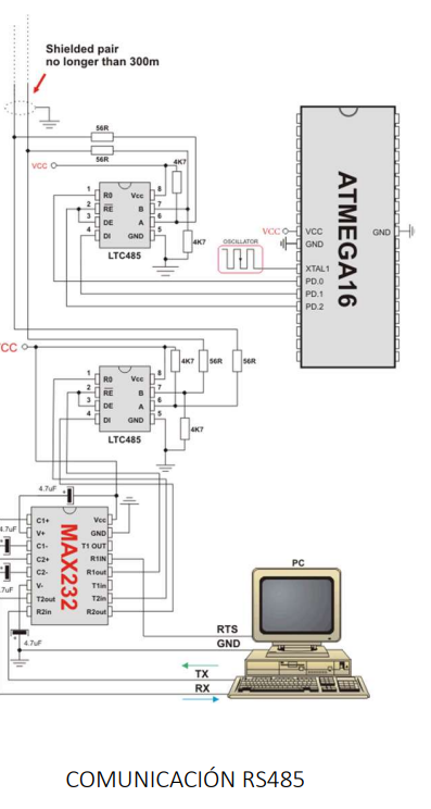 GitHub - iSebass/libreriasAVR: En este repositorio agregaremos las librerías trabajadas en clase ...