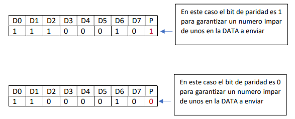 GitHub - iSebass/libreriasAVR: En este repositorio agregaremos las librerías trabajadas en clase ...