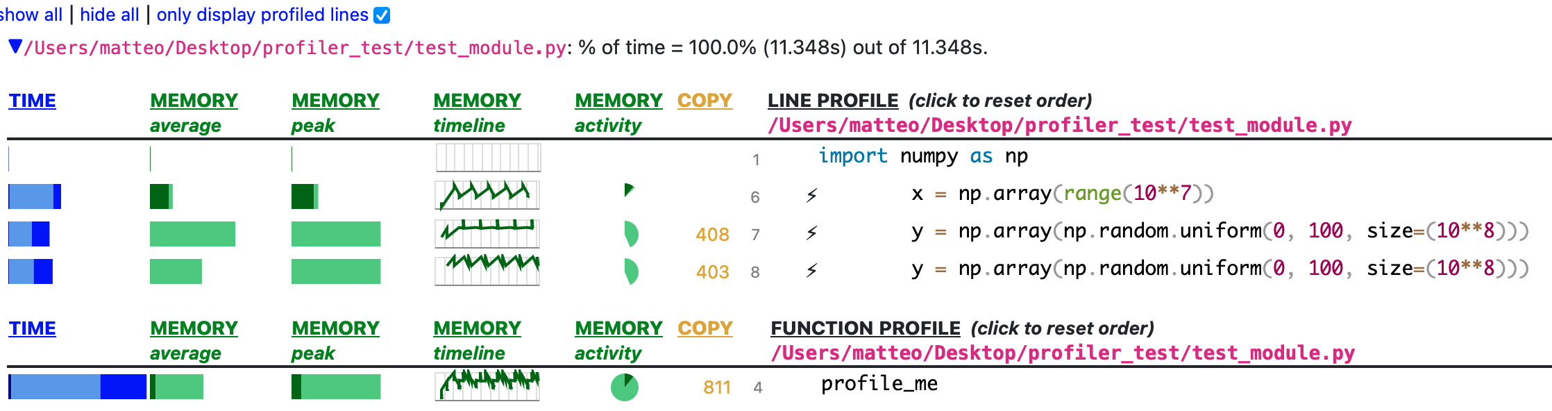 Scalene Html Missing Cpu And Memory Data With Multiple Files · Issue 560 · Plasma Umassscalene