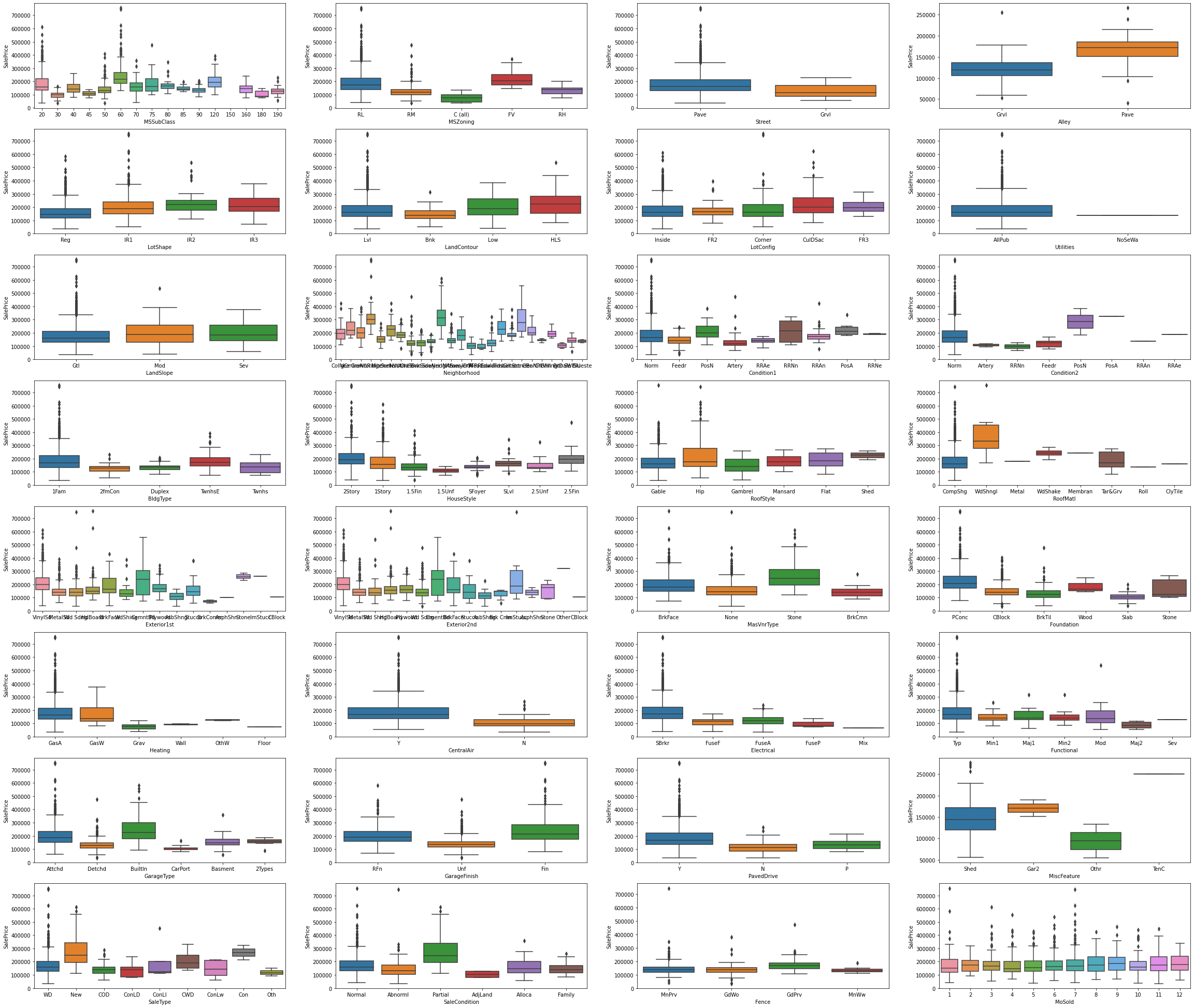 GitHub - ertgrulyksk/House-Price-Prediction