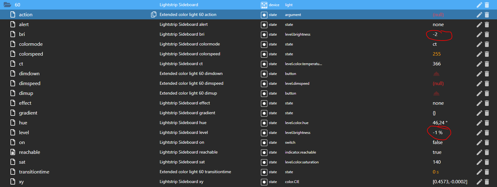 Negative Level & Brightness Philips Hue Light Strip · Issue #6670 · dresden-elektronik/deconz ...