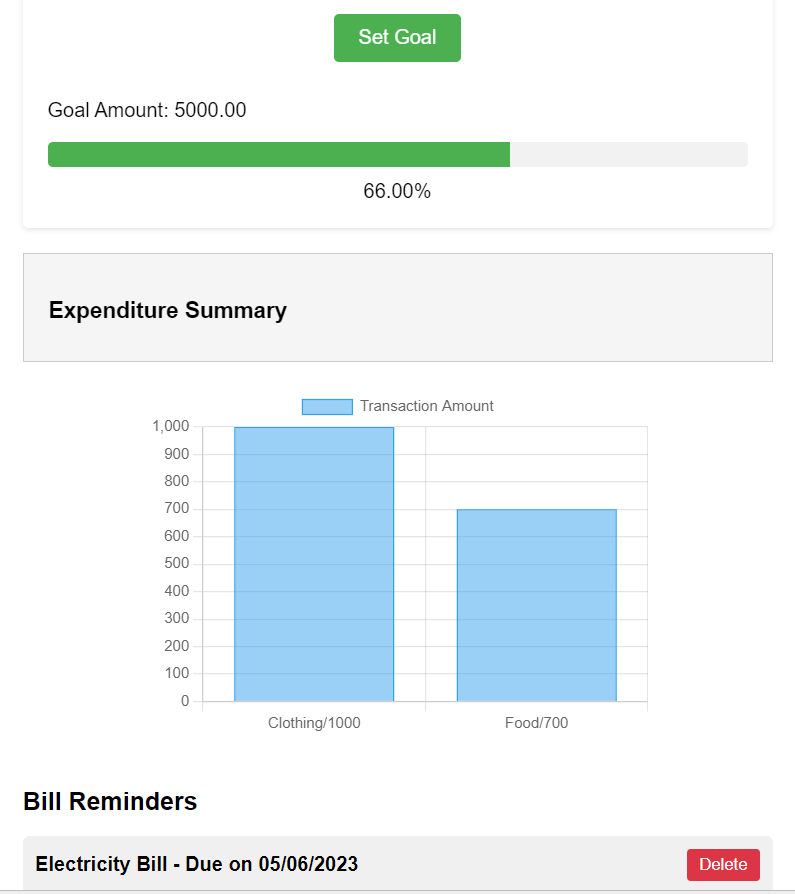 GitHub - AashiGoel/Personal-Finance-Tracker: Track your income, expenses, and financial goals ...